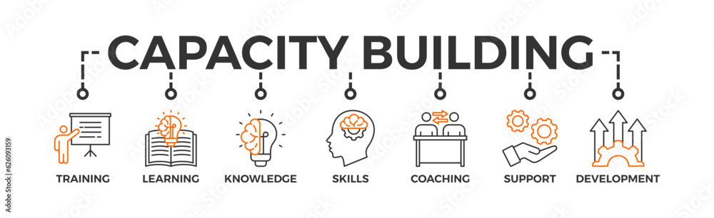 Capacity building banner web icon vector illustration concept with an ...