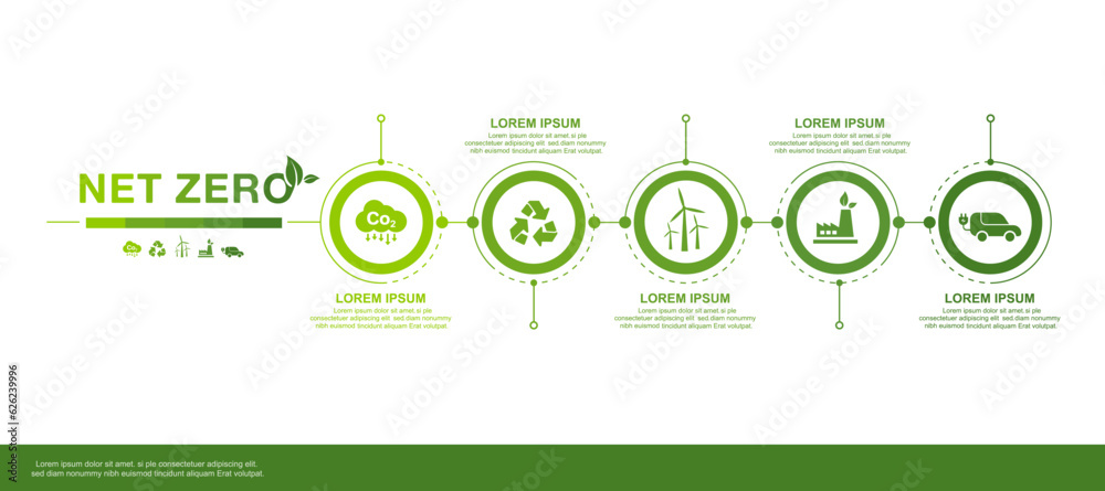 Net Zero banner icon. Zero net concept. long term natural environment ...
