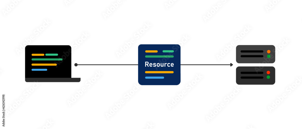 Restful Api Representational State Transfer Vector Microservices Diagram Scheme Of Client To