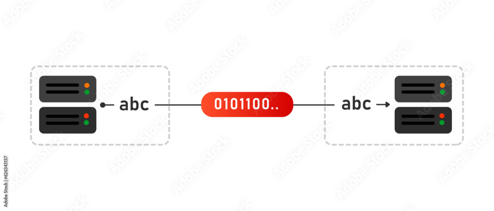 gRPC high performance remote procedure call framework microservices ...