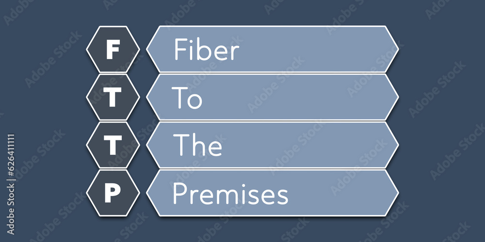 FTTP Third Generation Partnership Project. An Acronym Abbrevation of a ...