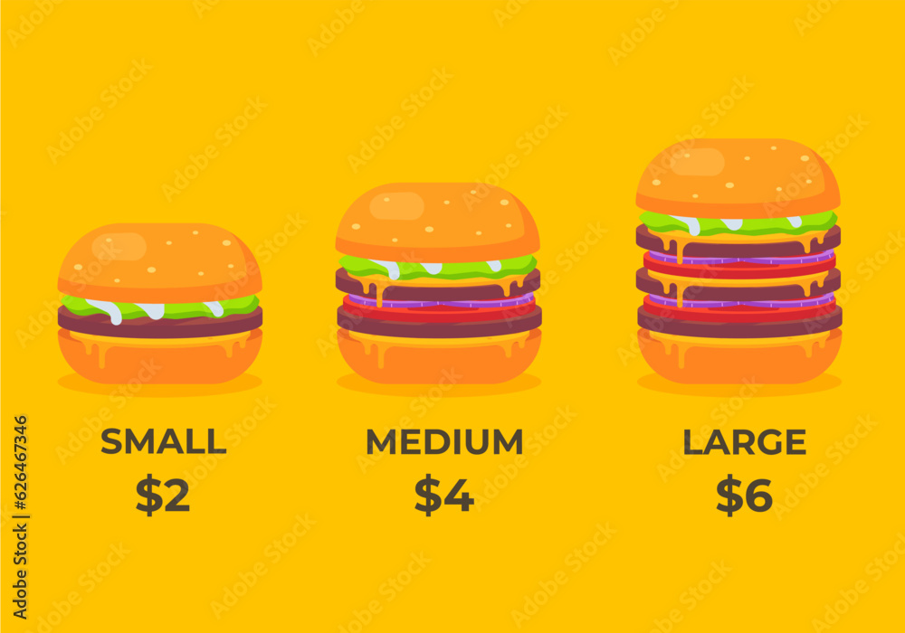 Vector illustration of three sizes of burgers with prices. Small ...