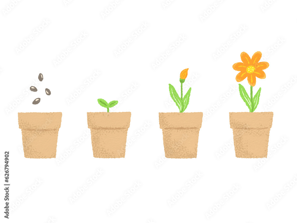 Poster A simple colored pencil/crayon hand-drawn illustration of the ...