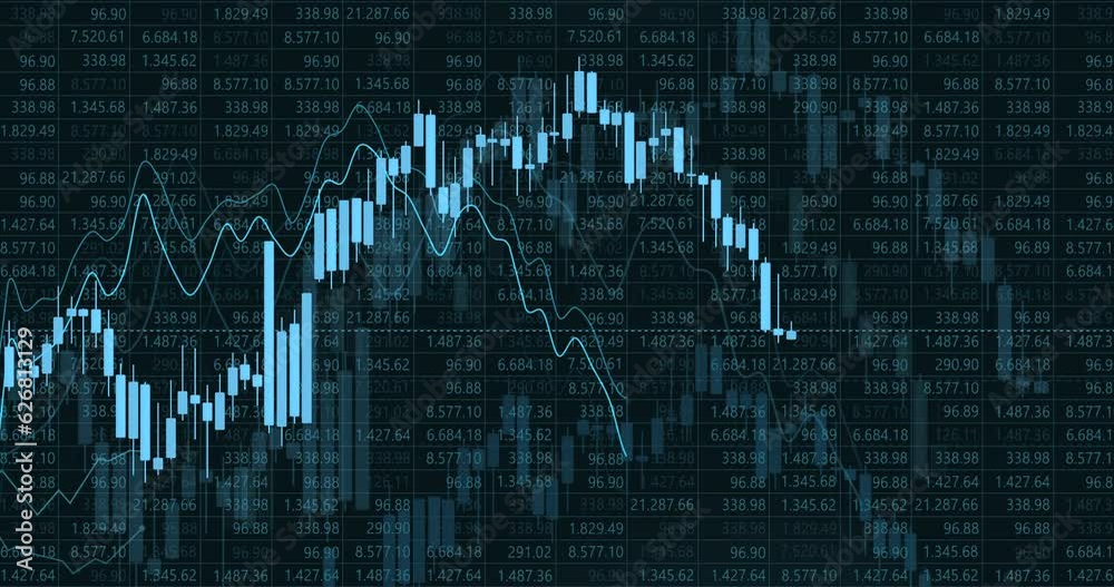 Animated candlestick chart. Global stock exchance market. Financial ...