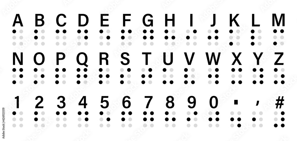 Braille Visually Impaired Writing System Symbols. Braille Language ...