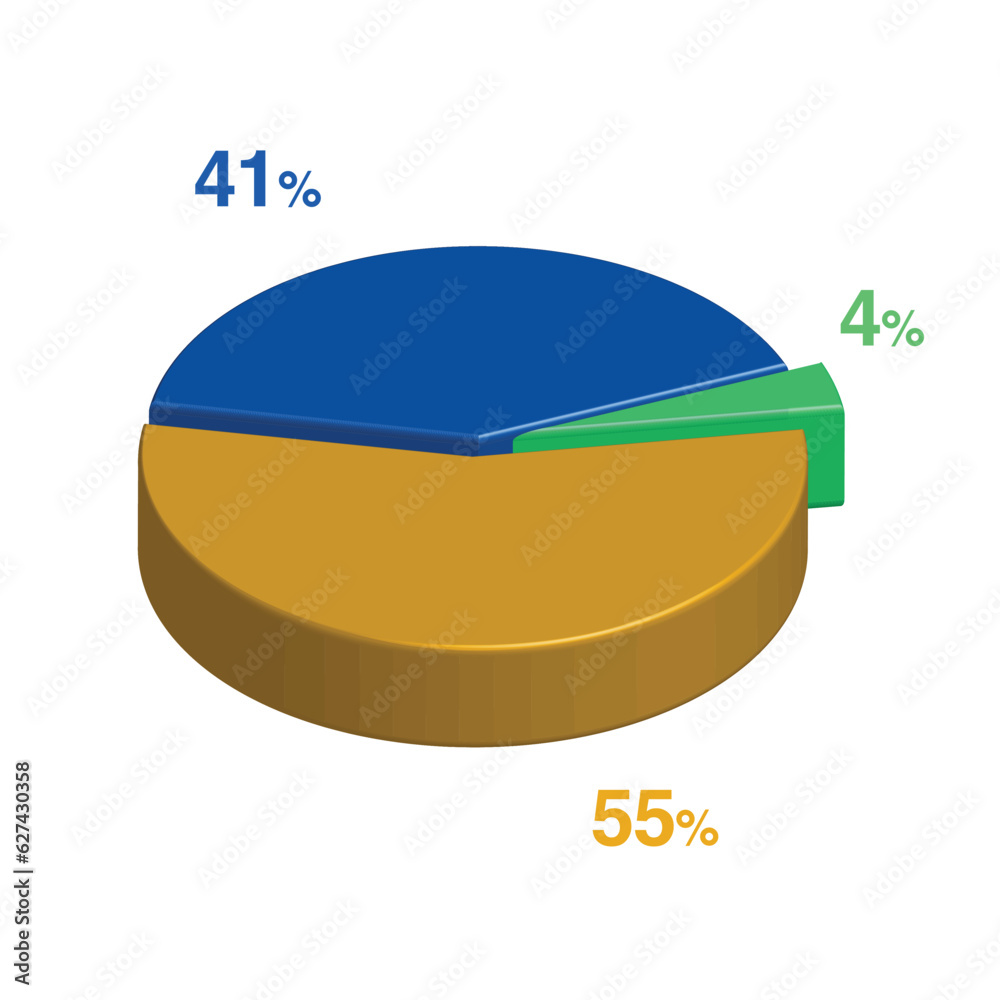 4 41 55 percent 3d Isometric 3 part pie chart diagram for business ...