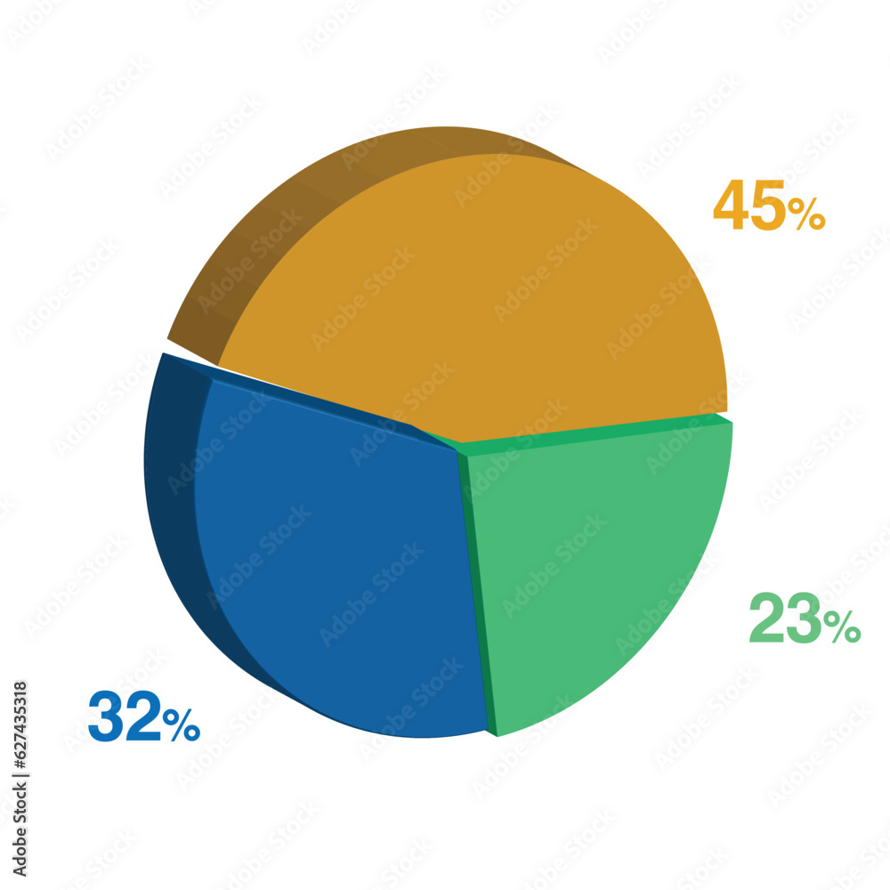 23 32 45 percent 3d Isometric 3 part pie chart diagram for business ...