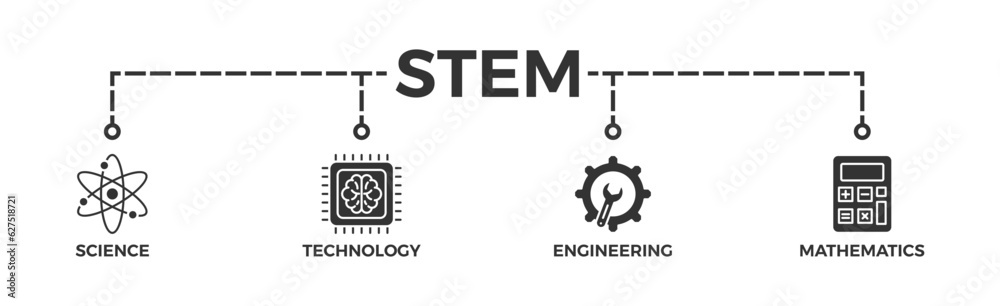STEM banner web icon vector illustration concept for science ...