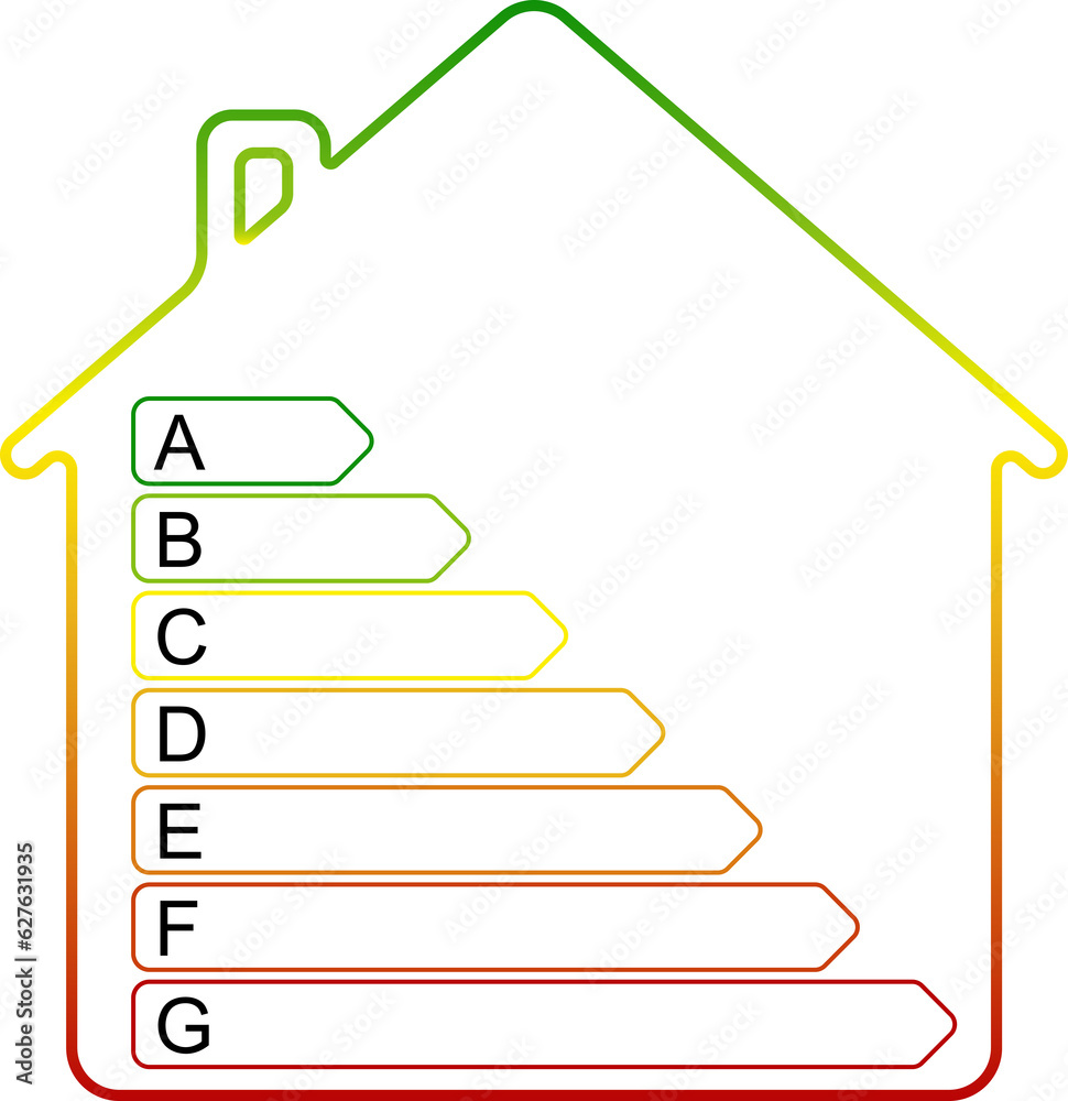 Housing energy efficiency rating certification system. Energy class ...