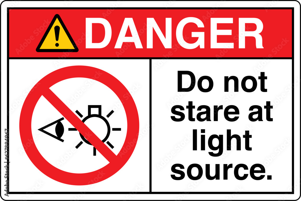 ANSI Z535 Safety Sign Marking Label Symbol Pictogram Standards danger ...