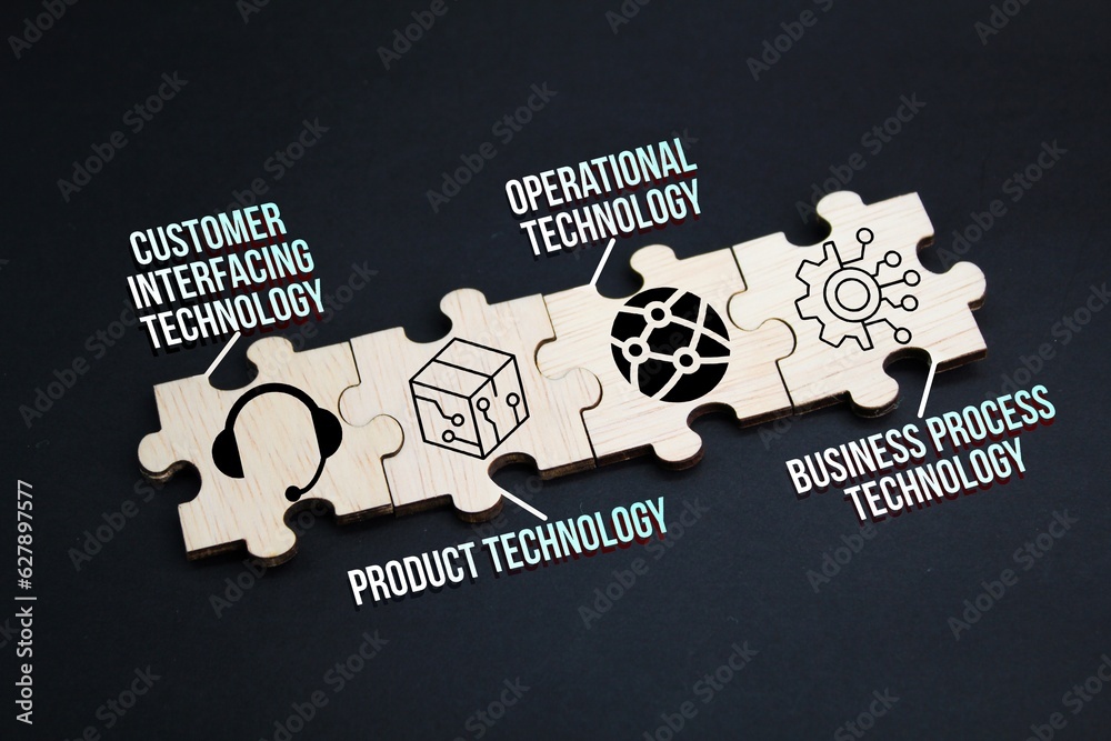puzzle with four Business Technology domains icons. Customer ...
