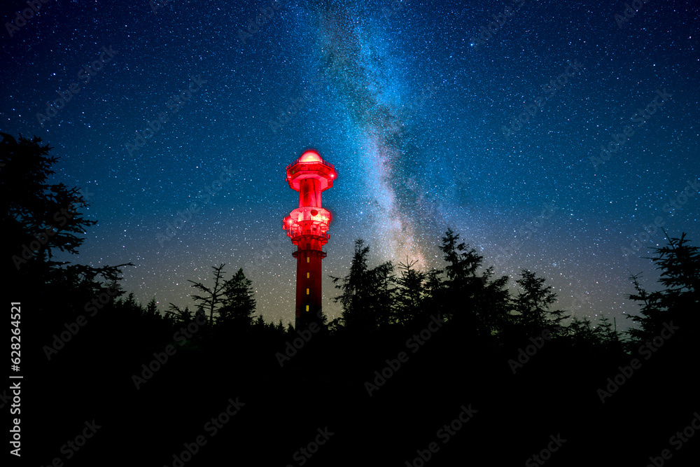 A weather station is a facility with instruments and equipment for ...