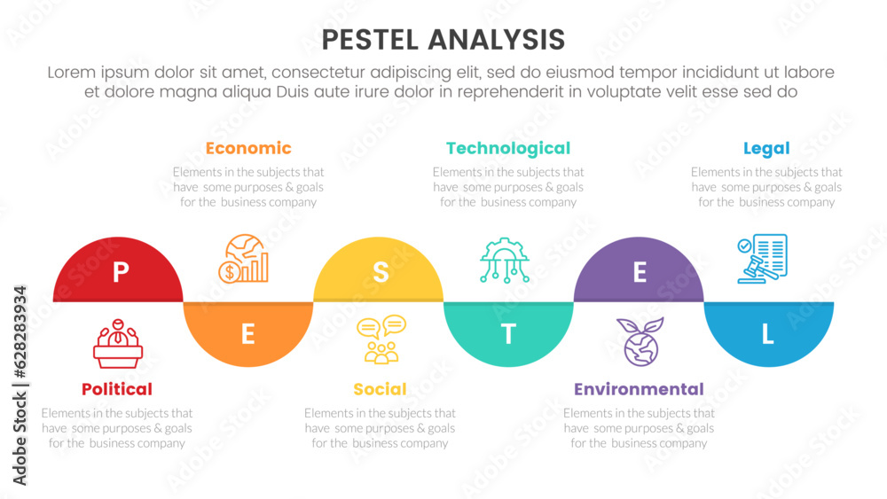 pestel business analysis tool framework infographic with half circle ...