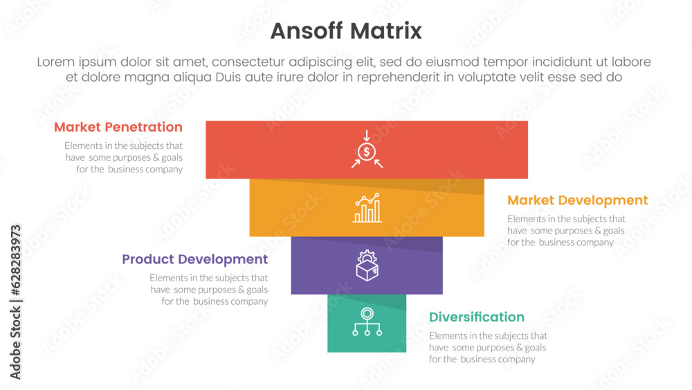ansoff matrix framework growth initiatives concept with pyramid shape ...