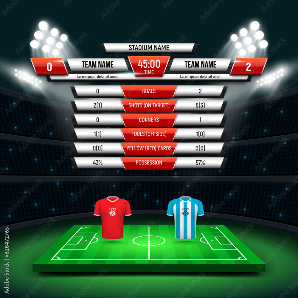 Sport scoreboard with result and match summary on green field ...
