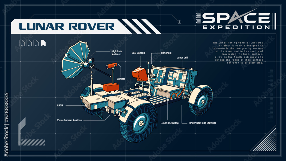 Lunar Roving Vehicle Exploring the Moon's Surface -A Space Expedition ...