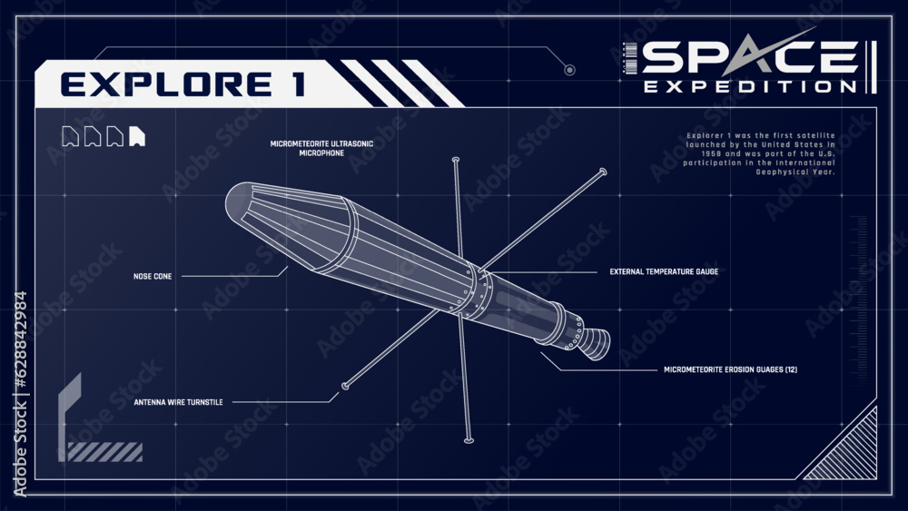 Explorer 1 Satellite-Ushering in the Space Age -The First U.S ...