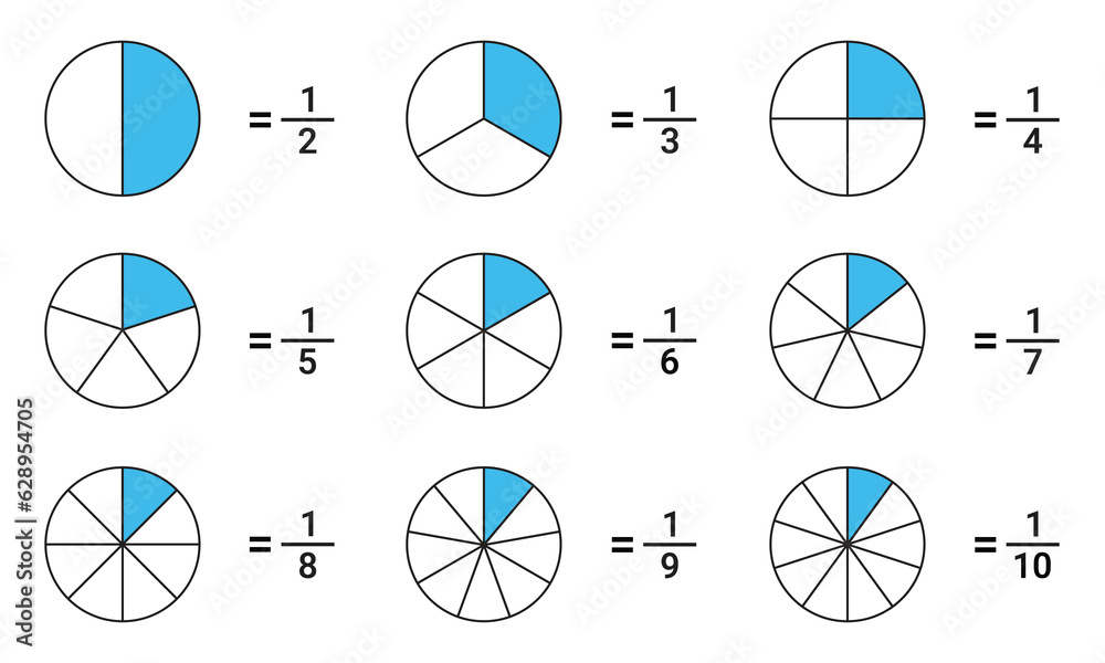 Fractions Pie Geometry Mathematical Vector Illustration Stock Vector ...