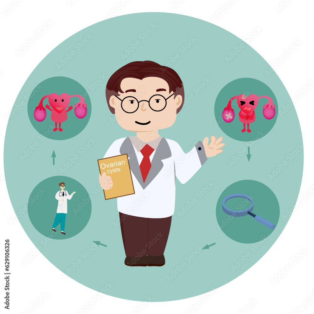 flat cartoon doctor standing About the care of the ovaries, uterus ...