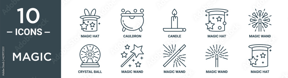 magic outline icon set includes thin line magic hat, cauldron, candle, magic hat, wand, crystal ...