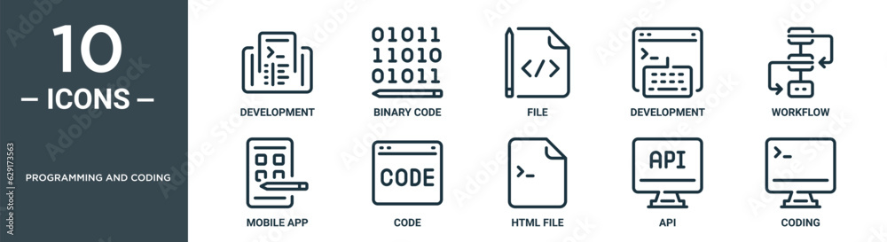 Programming And Coding Outline Icon Set Includes Thin Line Development Binary Code File