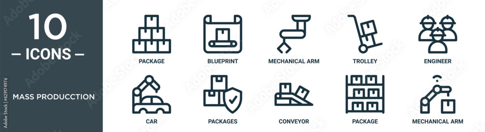mass producction outline icon set includes thin line package, blueprint ...