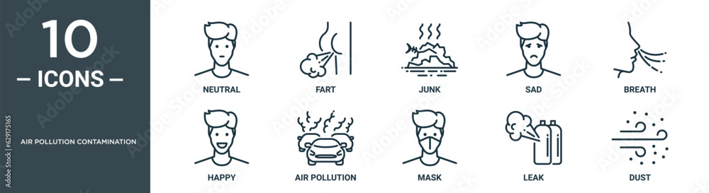 air pollution contamination outline icon set includes thin line neutral ...