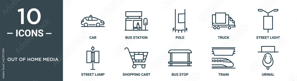 out of home media outline icon set includes thin line car, bus station ...
