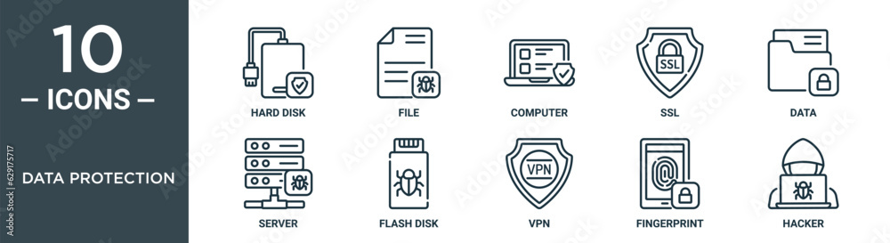 data protection outline icon set includes thin line hard disk, file ...