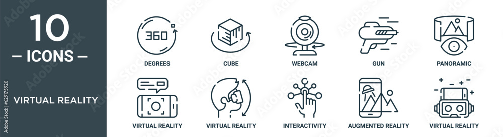 virtual reality outline icon set includes thin line degrees, cube ...