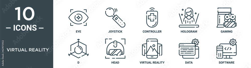 virtual reality outline icon set includes thin line eye, joystick ...
