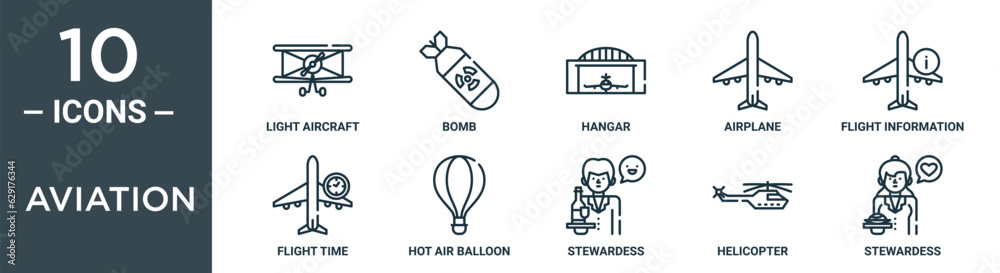 aviation outline icon set includes thin line light aircraft, bomb ...