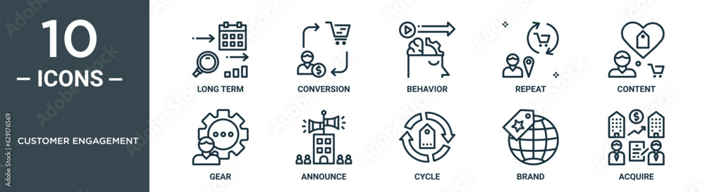 customer engagement outline icon set includes thin line long term ...