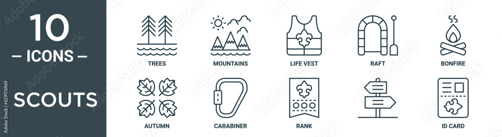 scouts outline icon set includes thin line trees, mountains, life vest ...