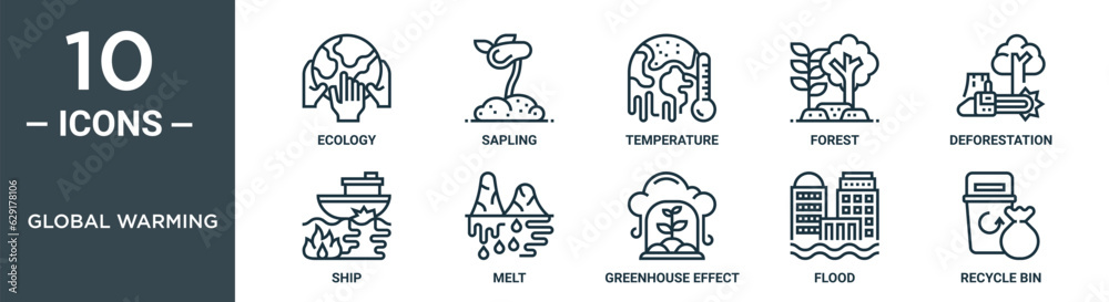 global warming outline icon set includes thin line ecology, sapling ...