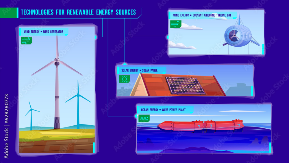 Renewable energy technologies infographics. Wave power plant, solar ...