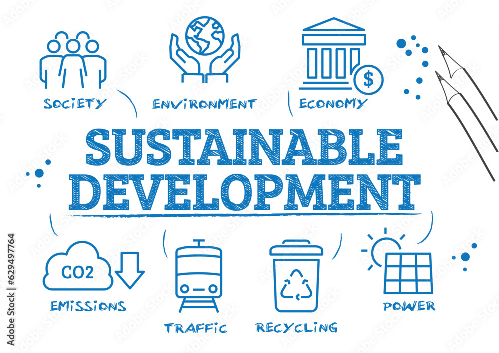 Sustainable development - drawn chart with keywords and icons Stock ...