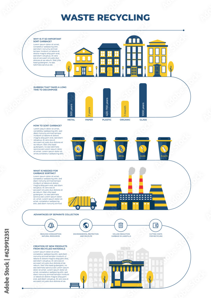 Waste recycling infographic concept. Plastic containers for garbage of ...