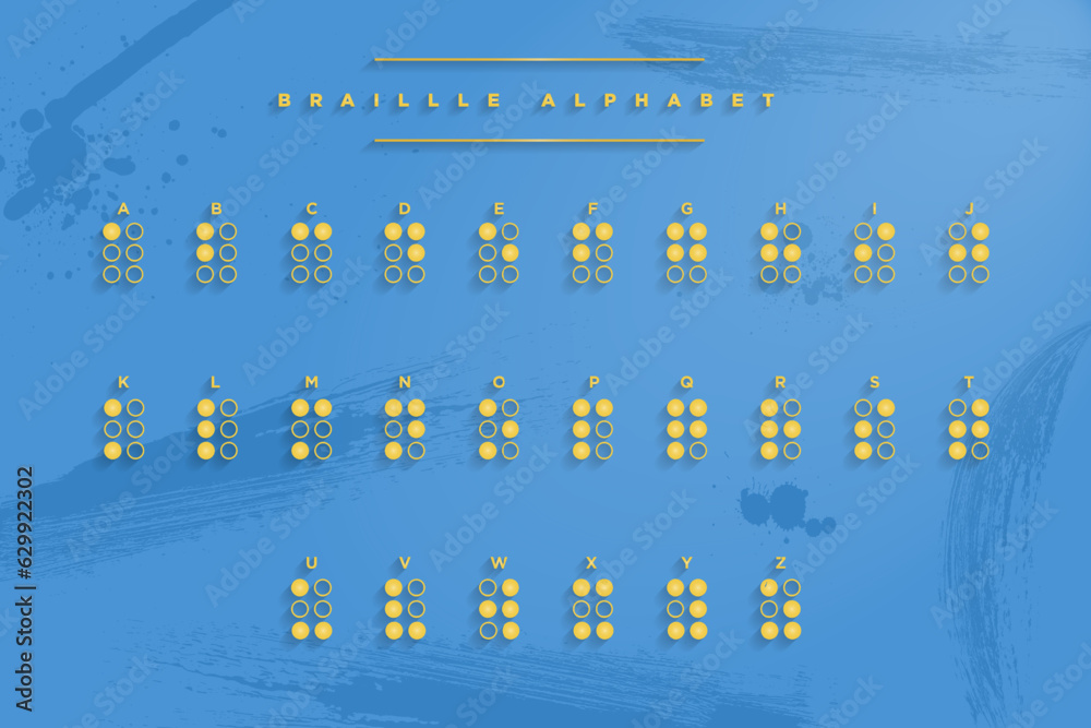 Colorful Braille English Alphabet on blue background with grunge paint ...