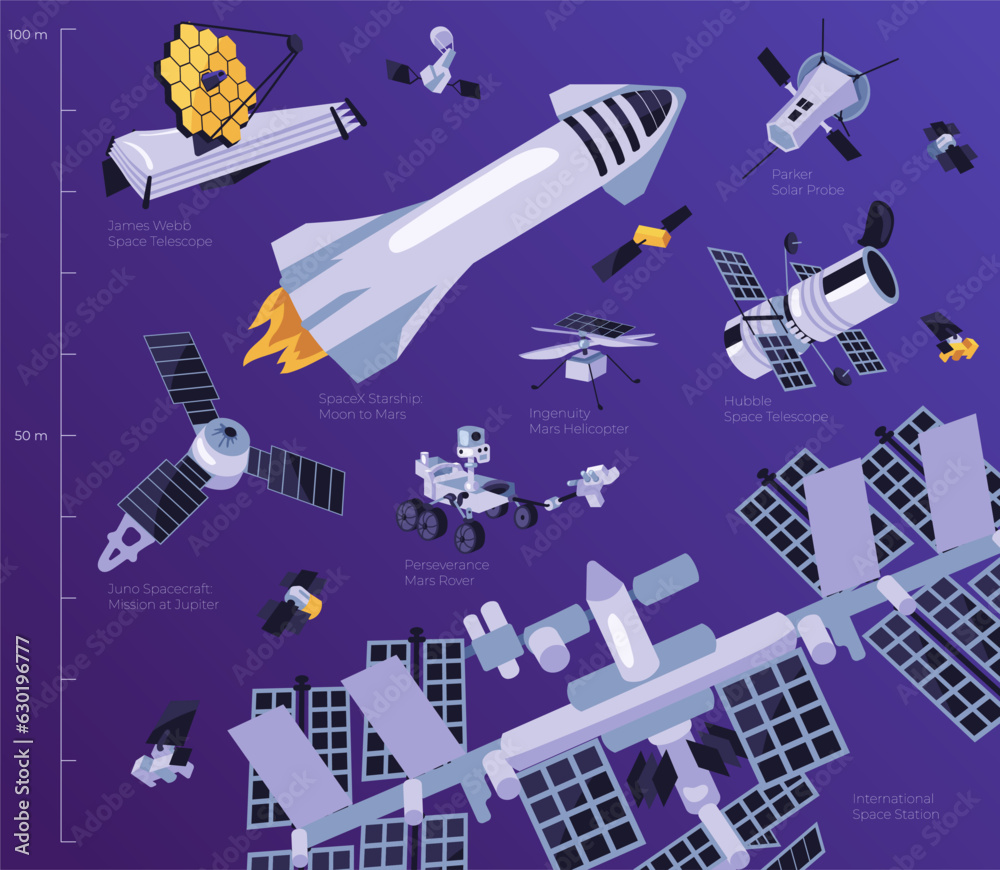Space exploration equipment and ships vector illustrations set ...