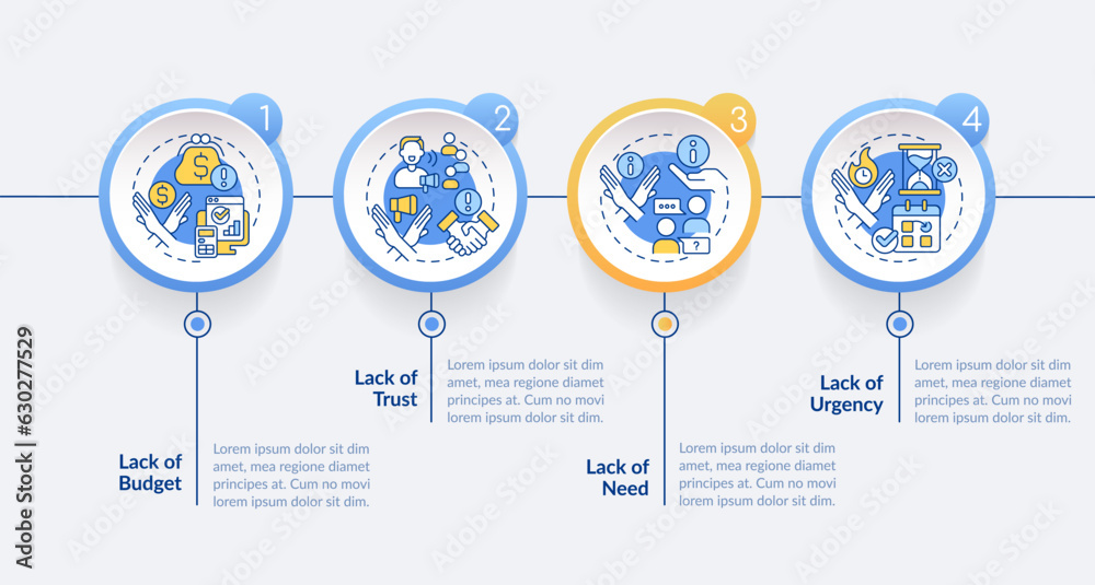 Types of objections circle infographic template. Sales negotiation ...