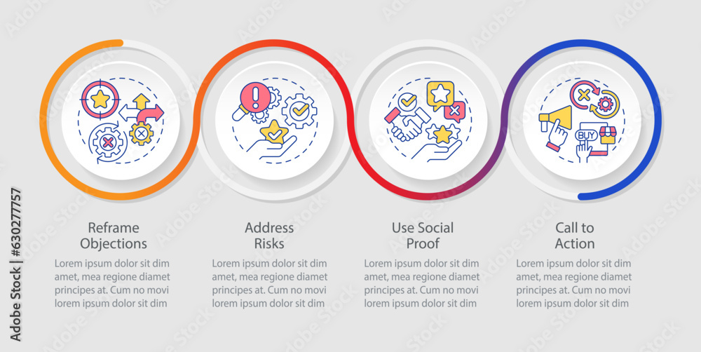 Objection handling techniques loop infographic template. Sales pitch ...