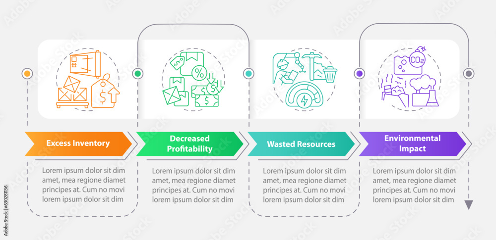 2D overproduction vector infographics template with line icons, data ...
