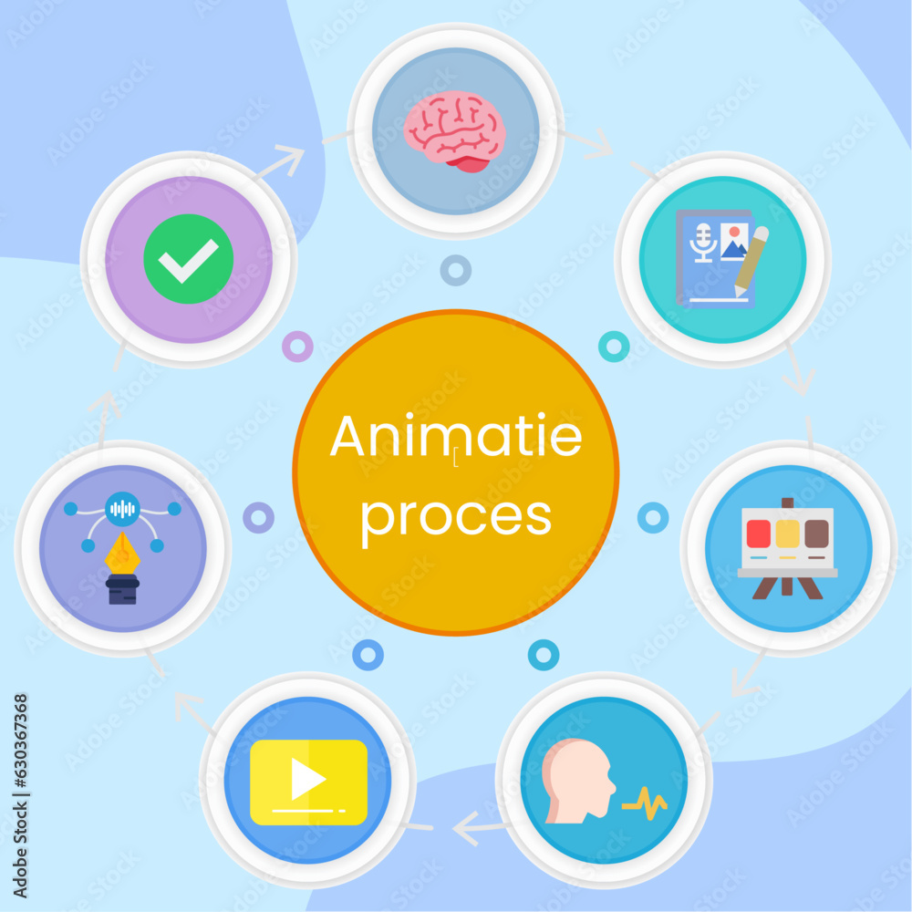 2D Infographic: The Animation Process Stock Vector | Adobe Stock
