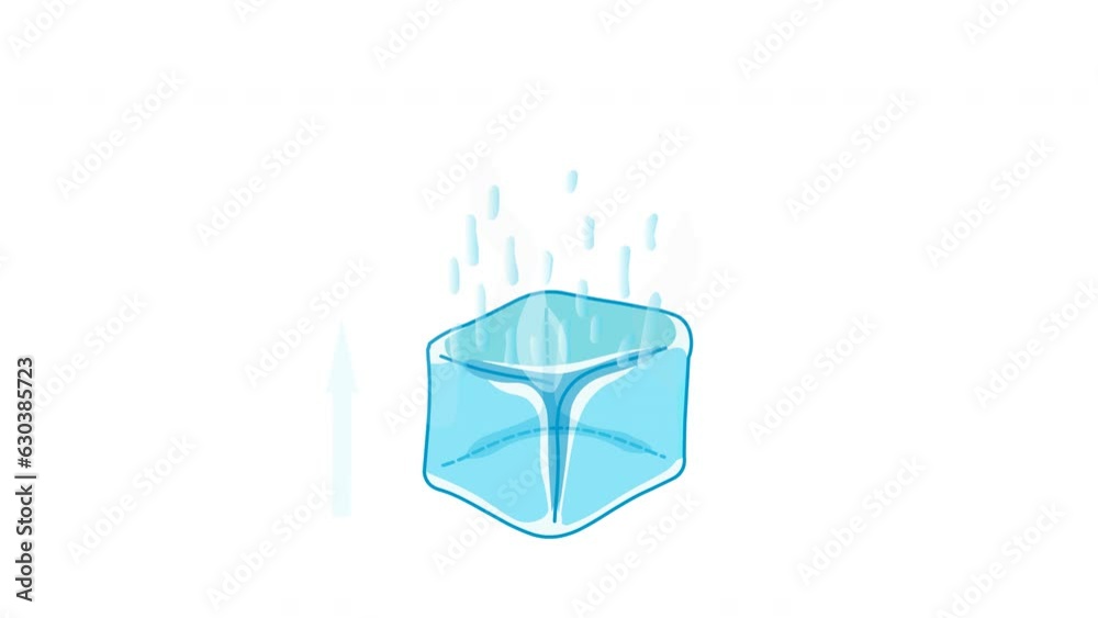 Sublimation animation. Solid to gas phase, change transformation. Ice ...