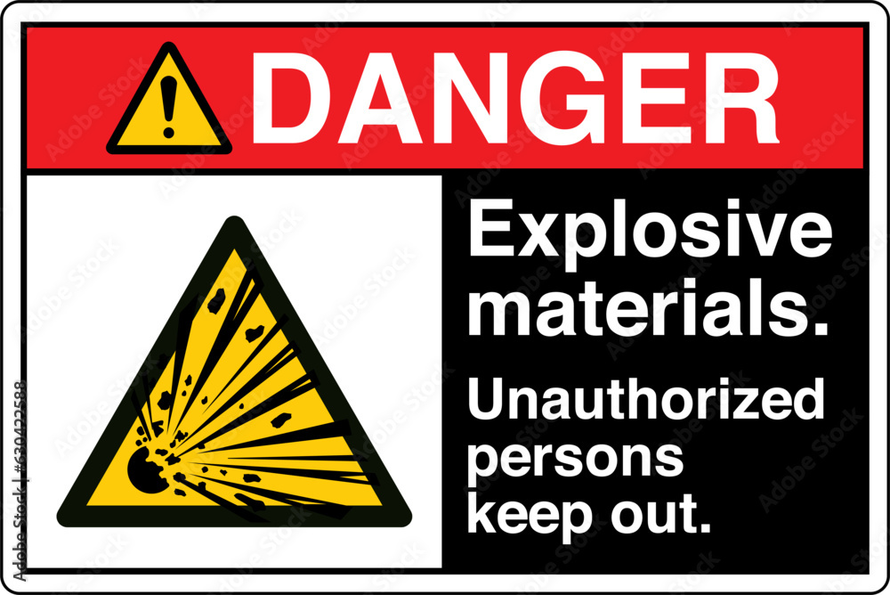 ANSI Z535 Safety Sign Marking Label Symbol Pictogram Standards Danger ...