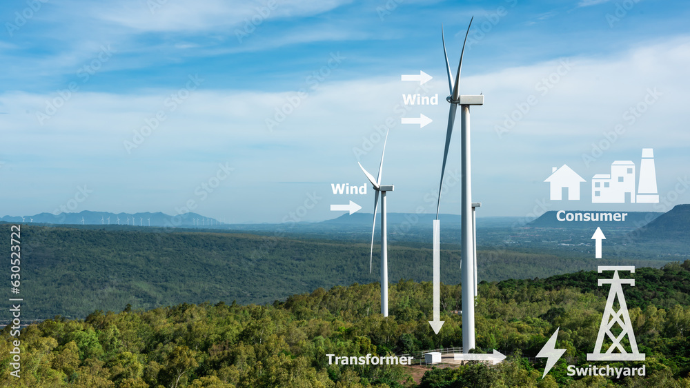 Working principle of wind turbine and its utilization and icons. Stock ...
