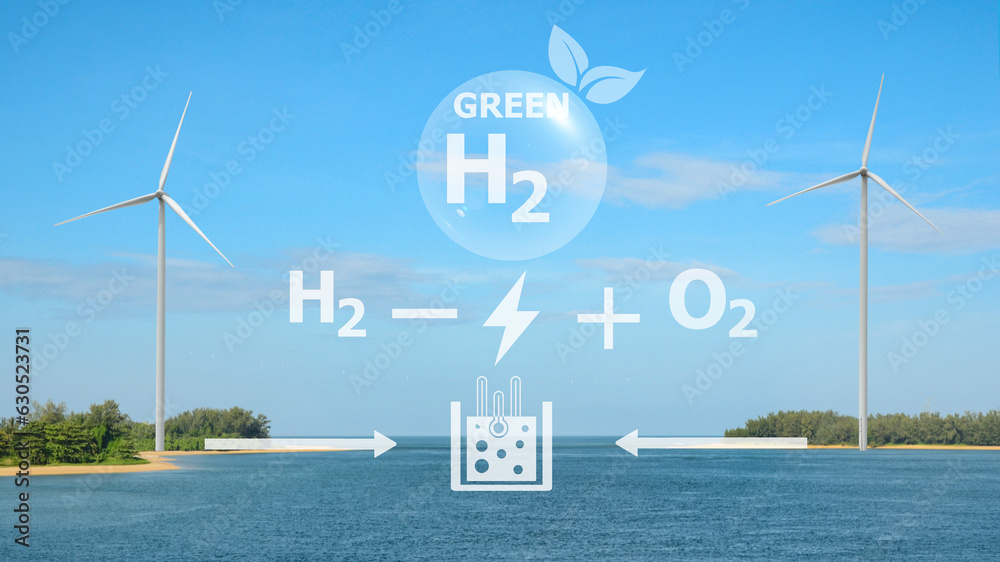 Poster Green Hydrogen,Renewable hydrogen from offshore wind project ...