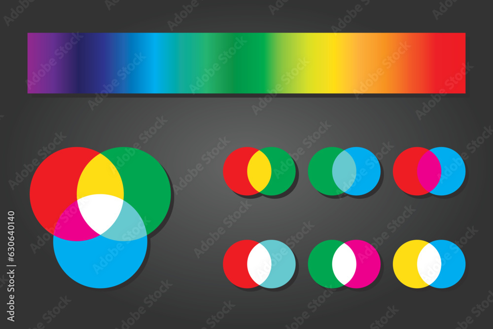 Physics mix of colors and prism. Additive and subtractive color mixing ...