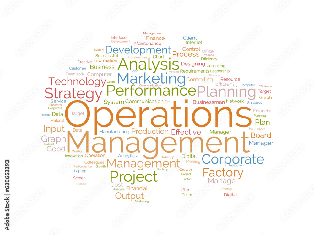 Word cloud background concept for Operations management. Business ...
